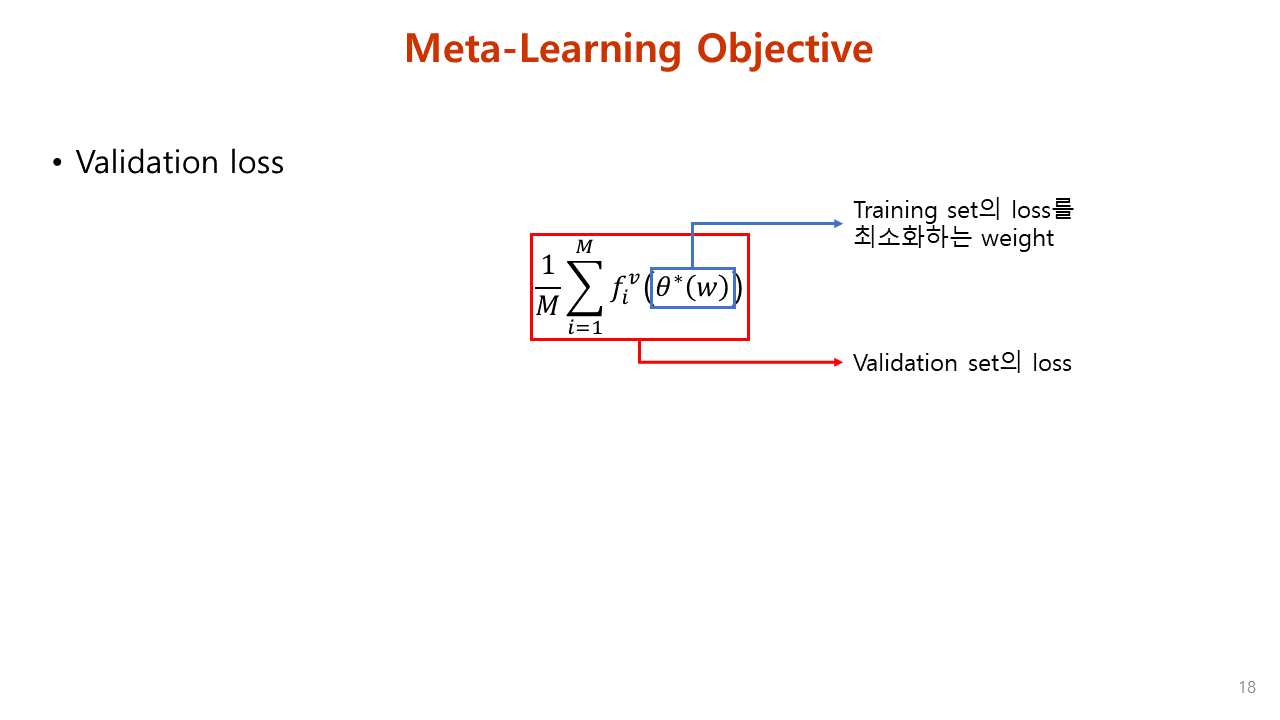 Paper Review. Learning to Reweight Examples for Robust Deep Learning ... Paper Review. Learning to Reweight Examples for Robust Deep Learning ...